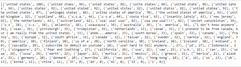 Candy Hierarchy Dataset - Data Cleaning Walkthrough - Adithya V